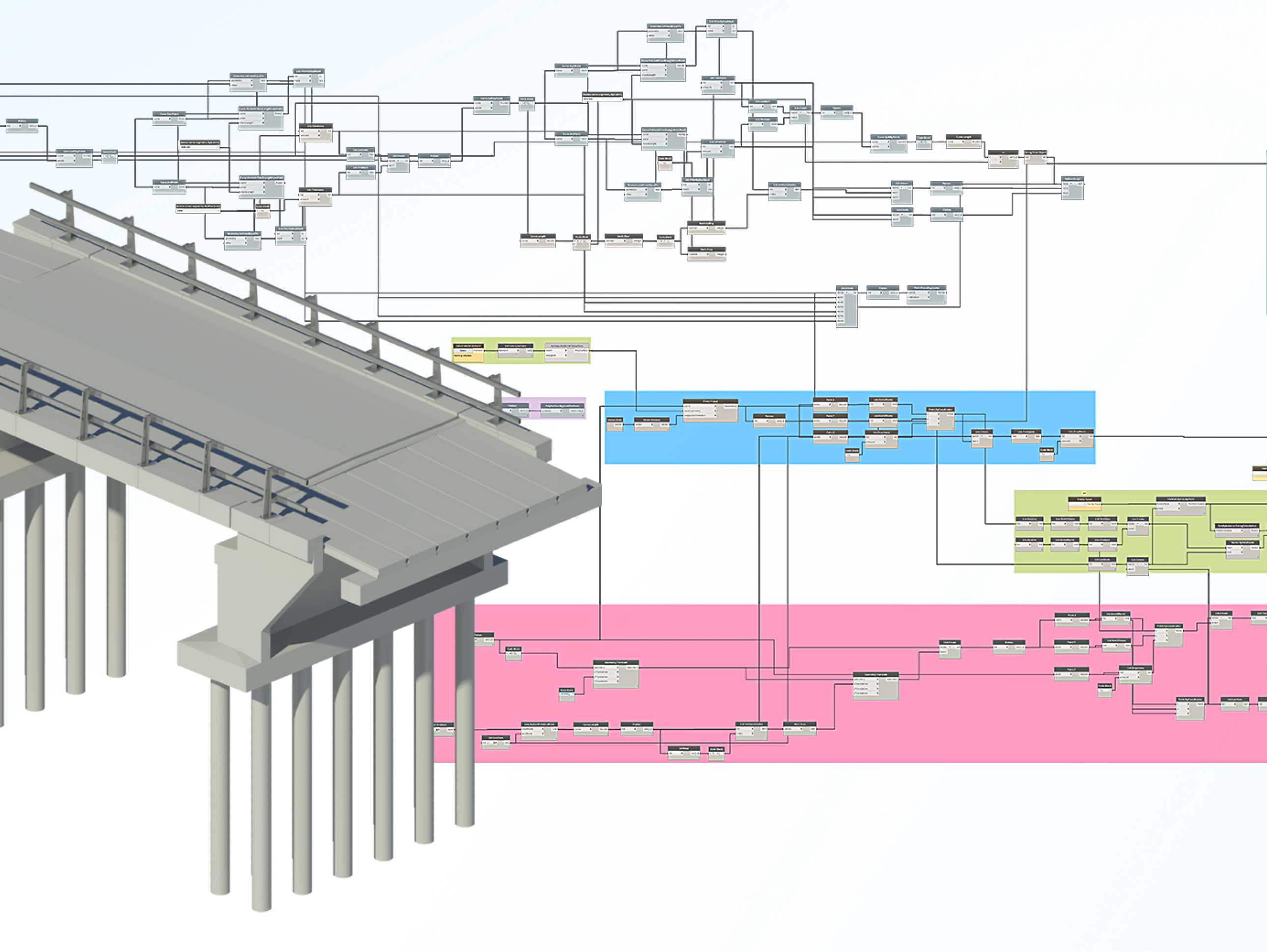 Whats New In Architecture Automation Coding And Bim
